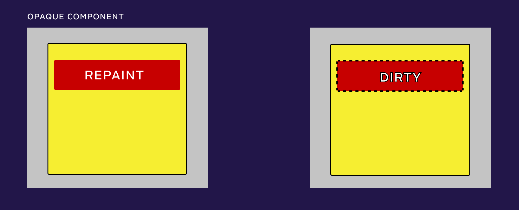How JUCE Components Work · Melatonin