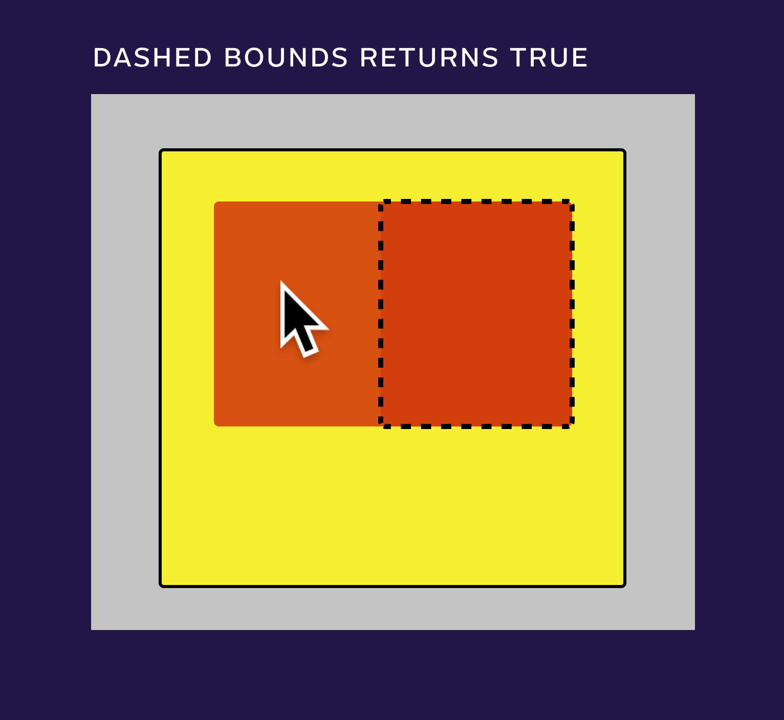 JUCE Components: Mouse & Keyboard Listening · Melatonin