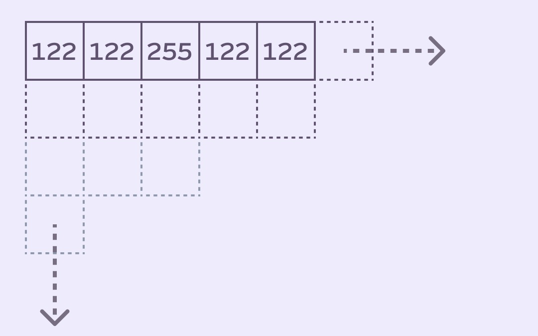 Implementing Mario's Stack Blur 15 times in C++ (with tests and ...