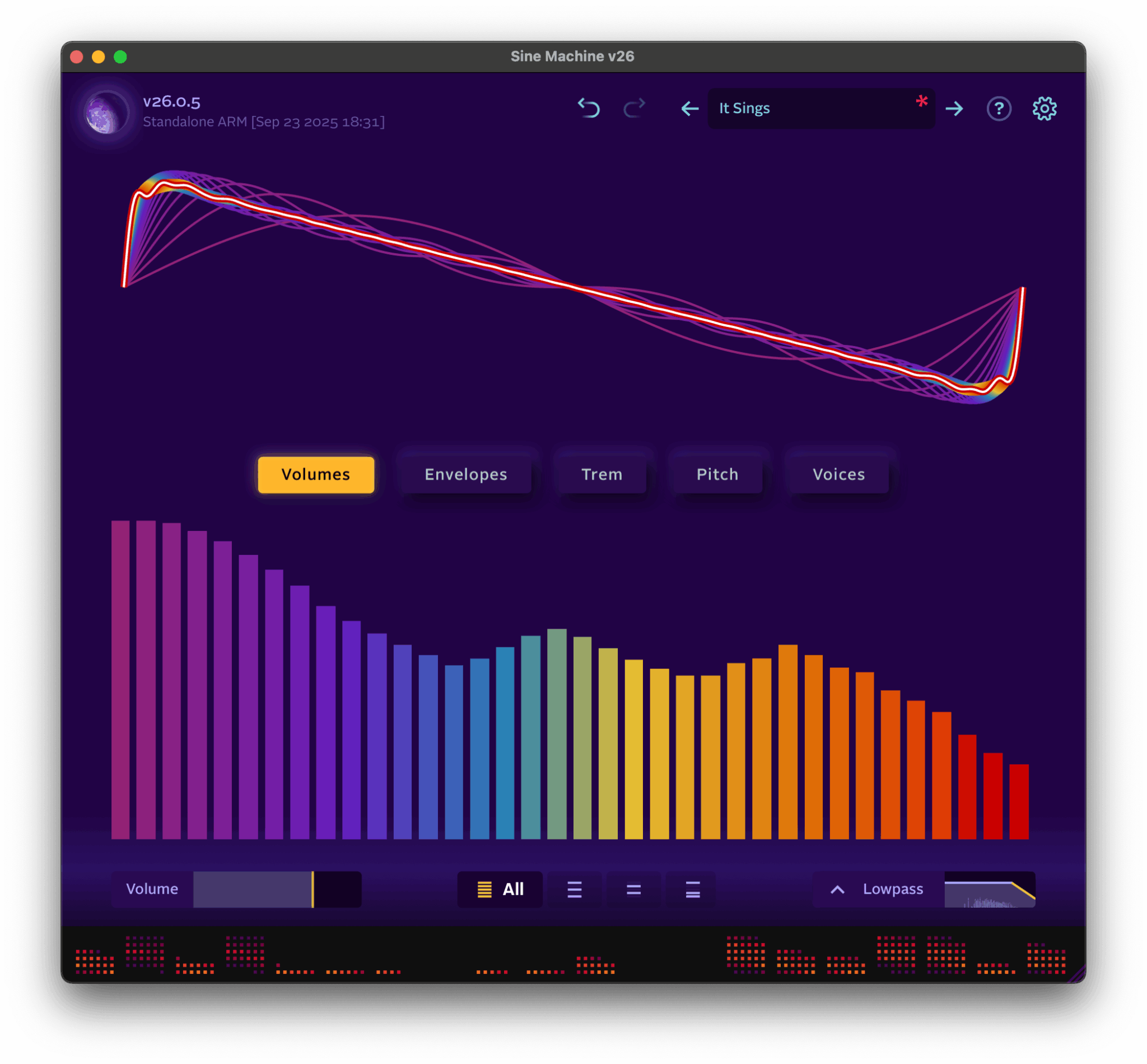 The Sine Machine Manual · Melatonin